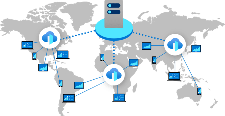New Azure Front Door Service - Serverless Solutions